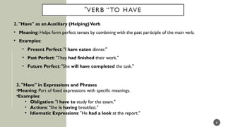 Possessive adjective, verb to have verb to do .pptx