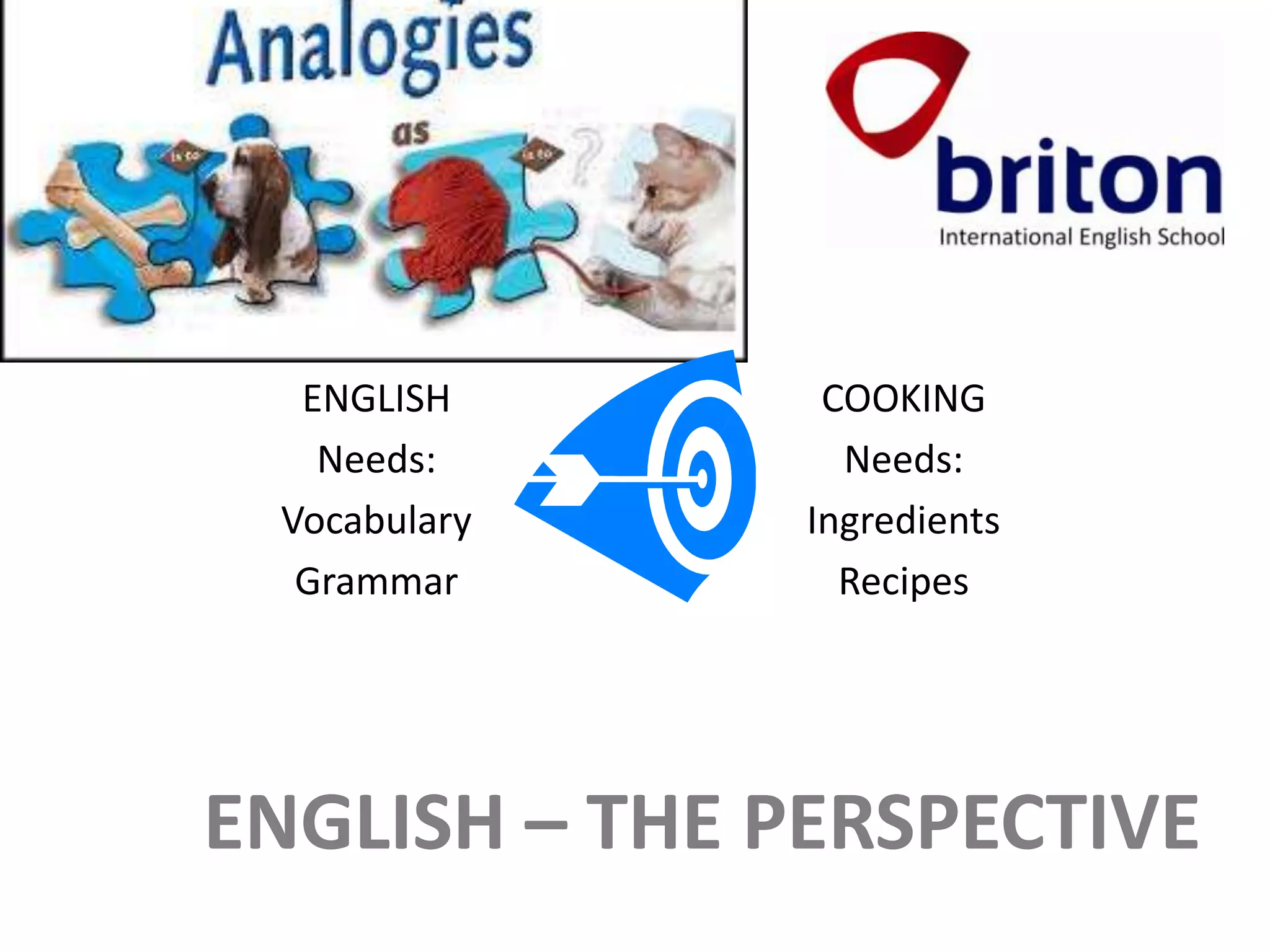 Learning English -- a Perspective | PPTX