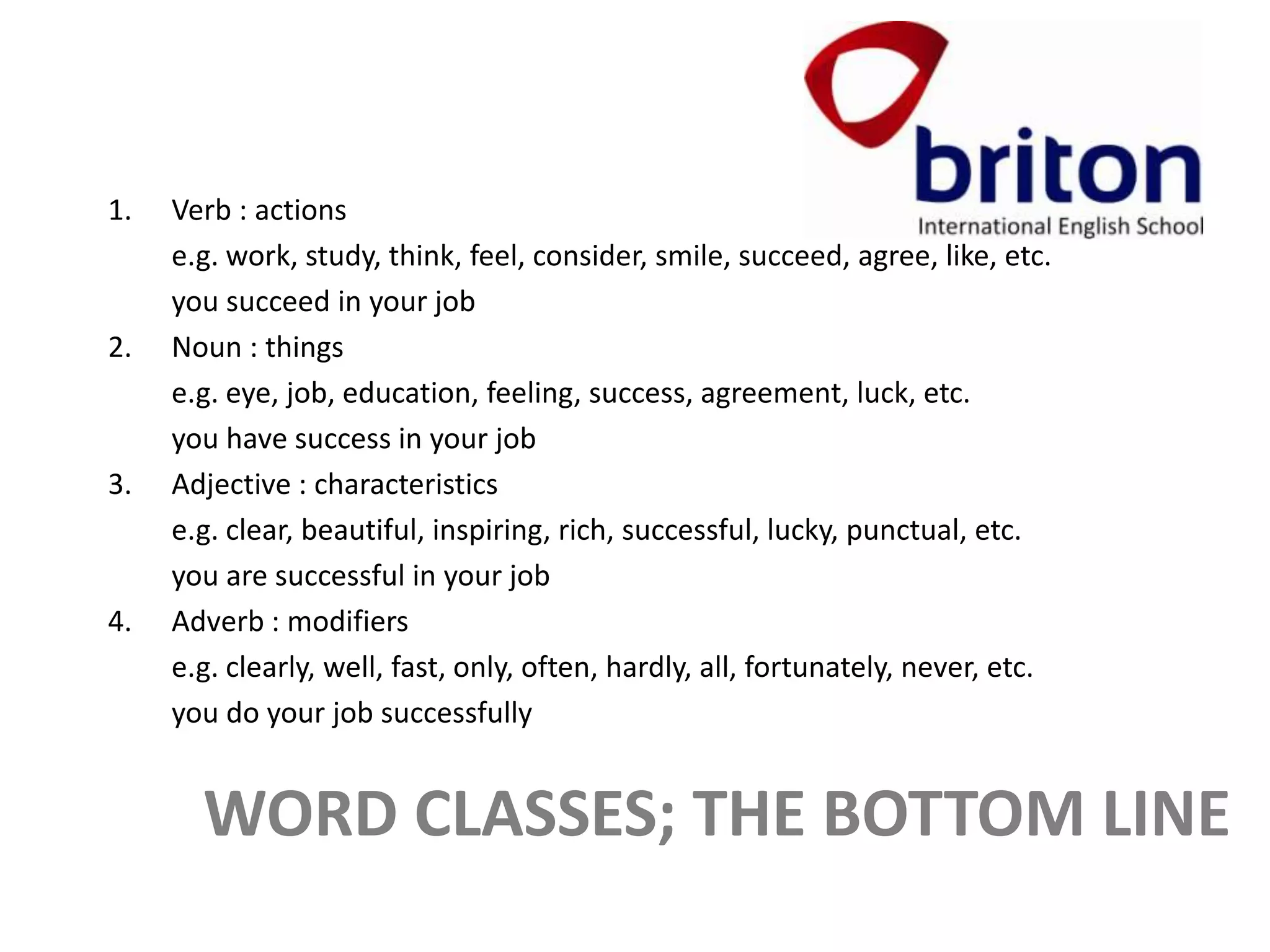 Learning English -- a Perspective | PPTX