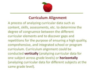 Curriculum Mapping & Analysis: Basic Definitions | PPT