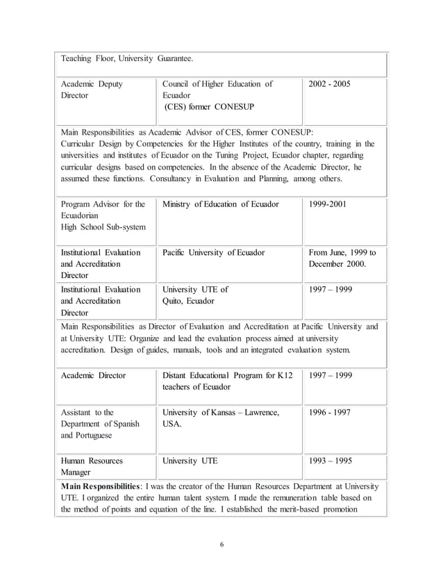 English cv monica uriguen, 2021 | PDF