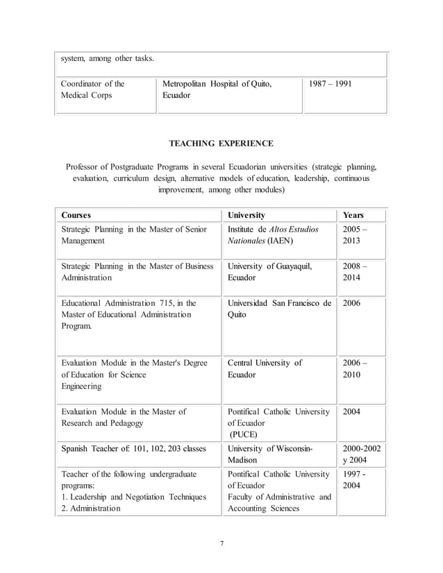 English cv monica uriguen, 2021 | PDF