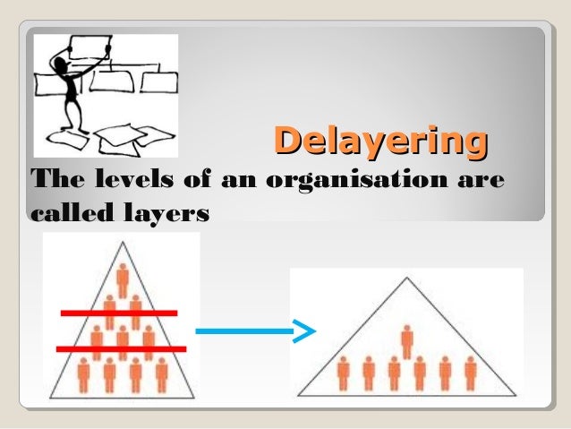Delayering Management Structures – JLWO