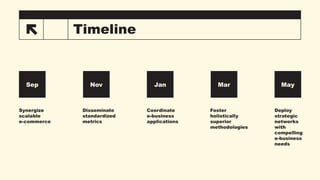 ENGLISH DAY PROJECT school program...... | PPT