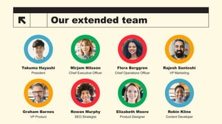 ENGLISH DAY PROJECT school program...... | PPT