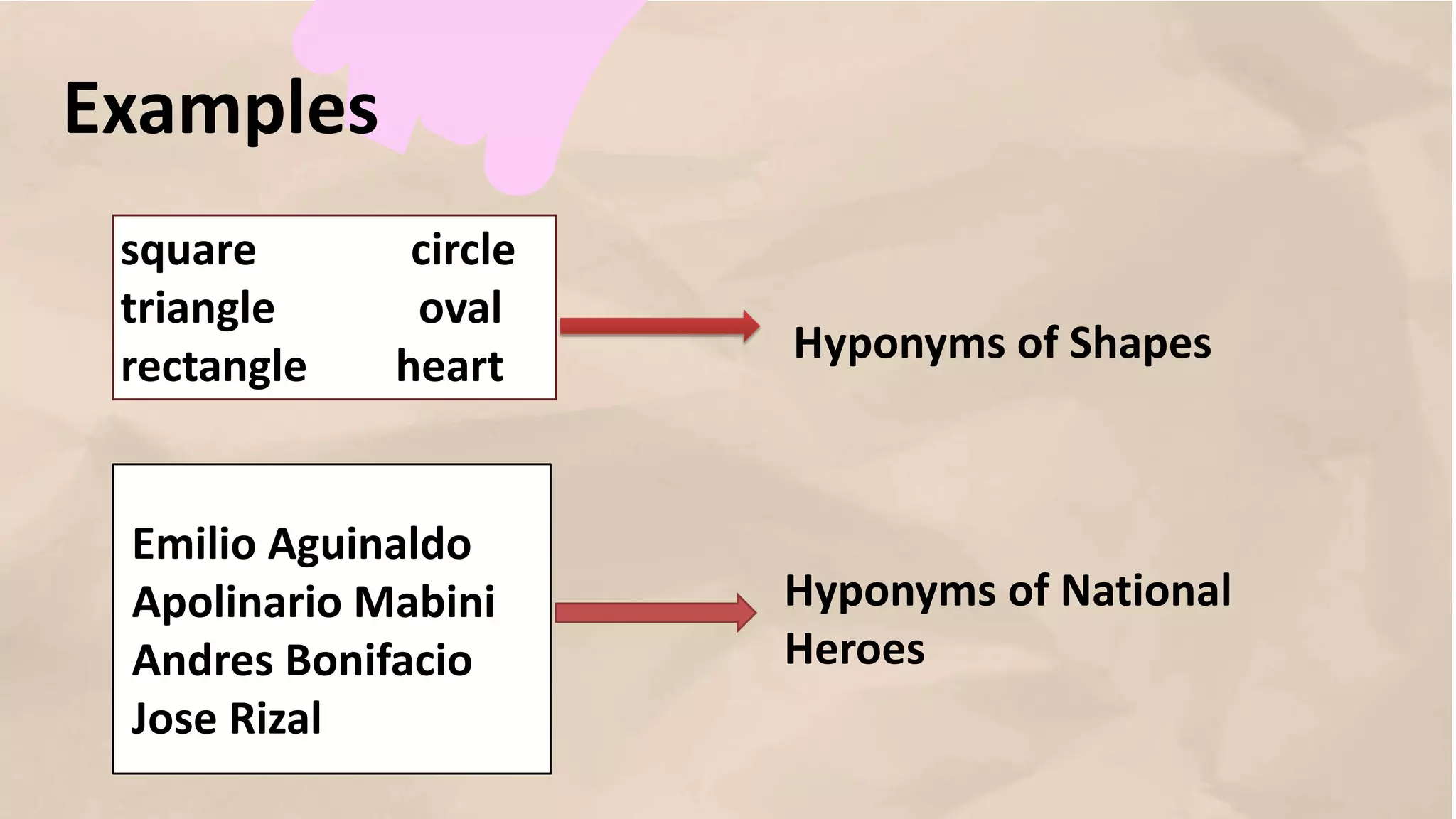 english demo hyponyms.pptx