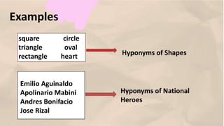 english demo hyponyms.pptx