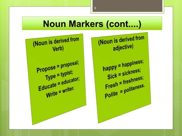 English derivational morphology | PPTX | Geology | Science