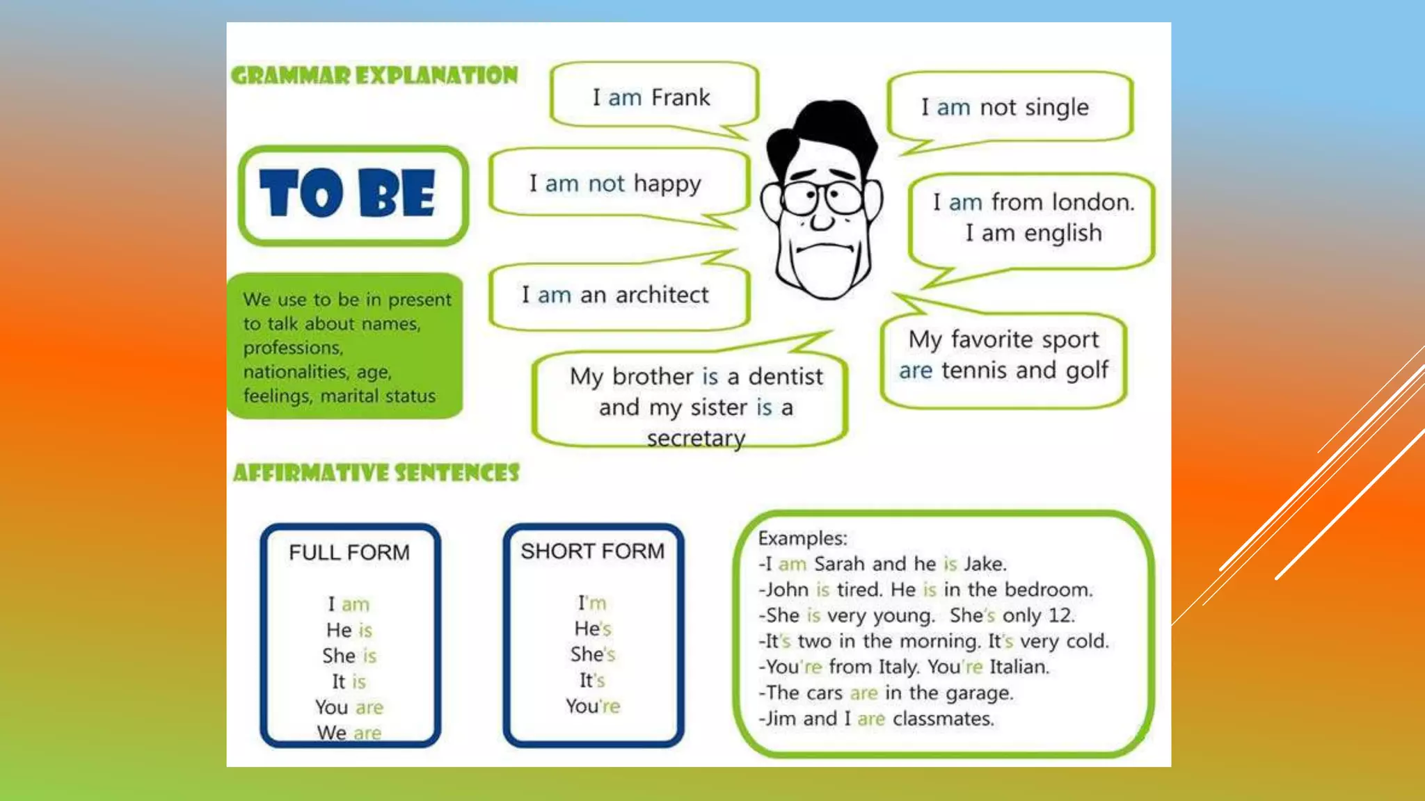 English Diagnostic.pptx