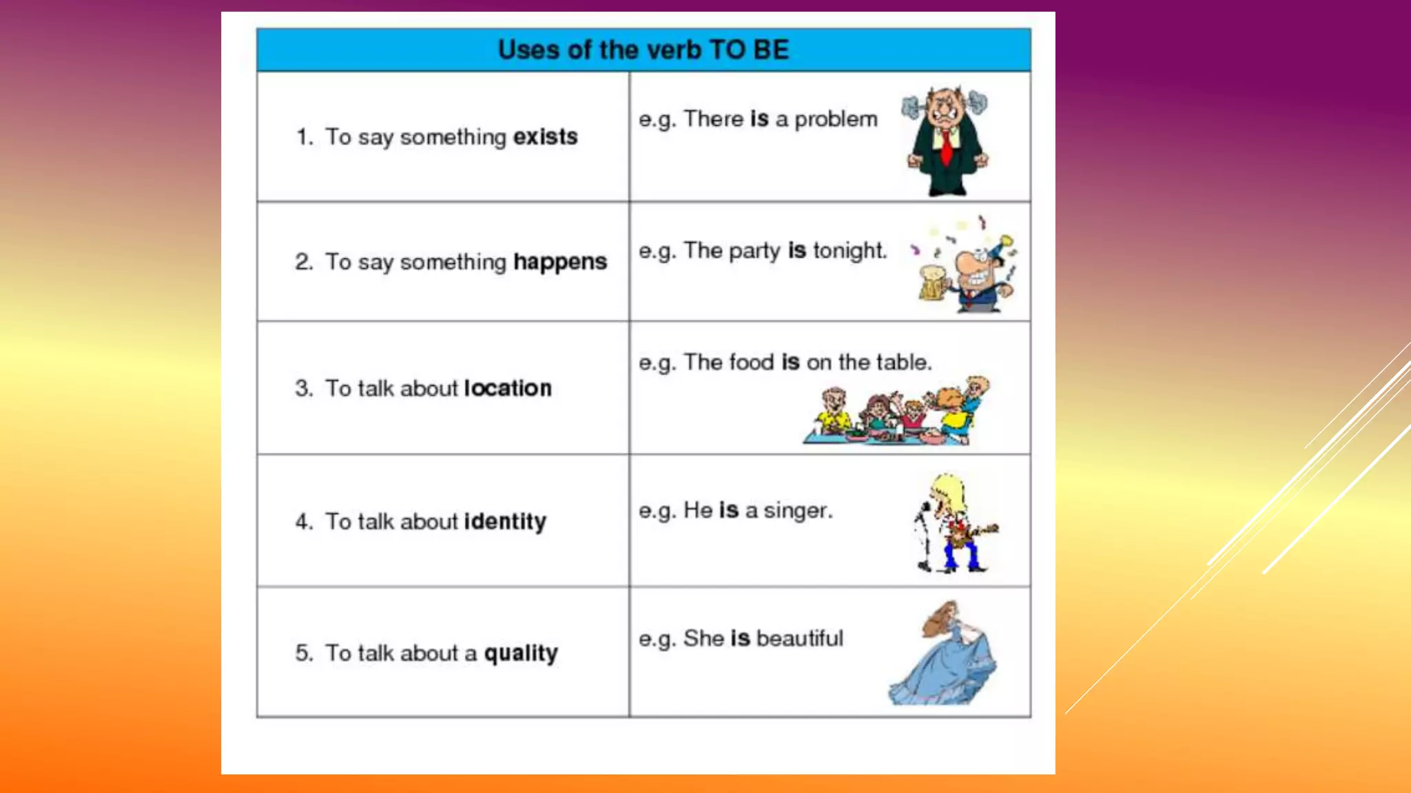 English Diagnostic.pptx
