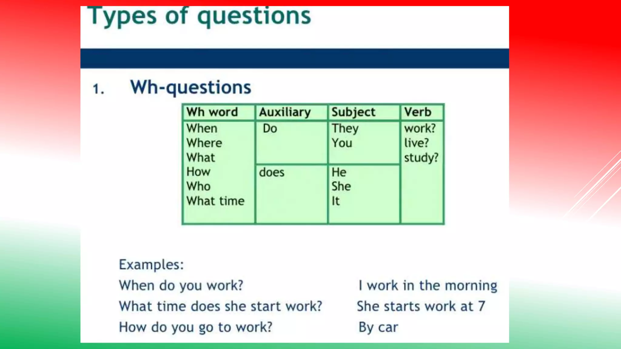 English Diagnostic.pptx
