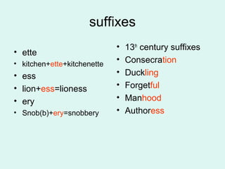 English dialects and words | PPT