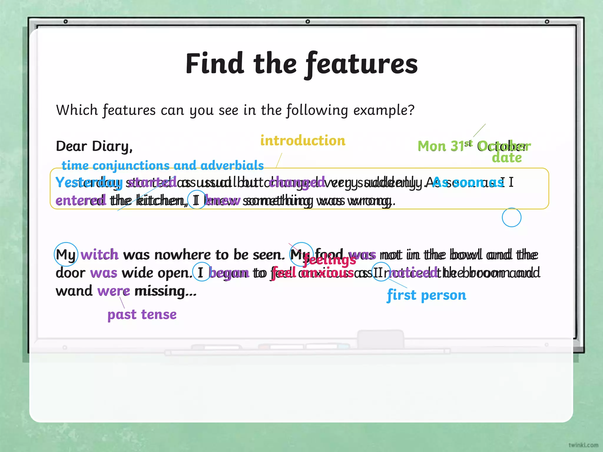 English Diary Writing Powerpoint.pptx