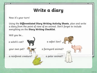 English Diary Writing Powerpoint.pptx