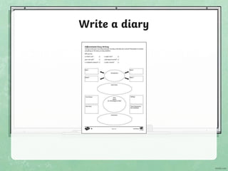English Diary Writing Powerpoint.pptx