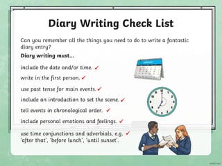 English Diary Writing Powerpoint.pptx