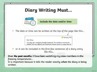 English Diary Writing Powerpoint.pptx