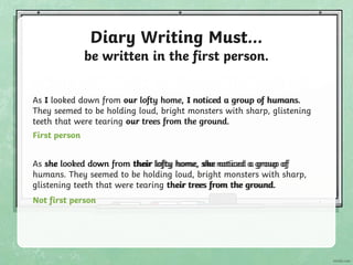 English Diary Writing Powerpoint.pptx