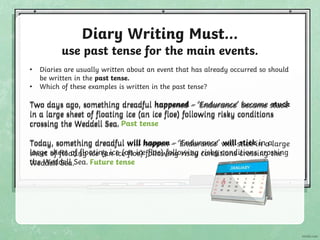 English Diary Writing Powerpoint.pptx