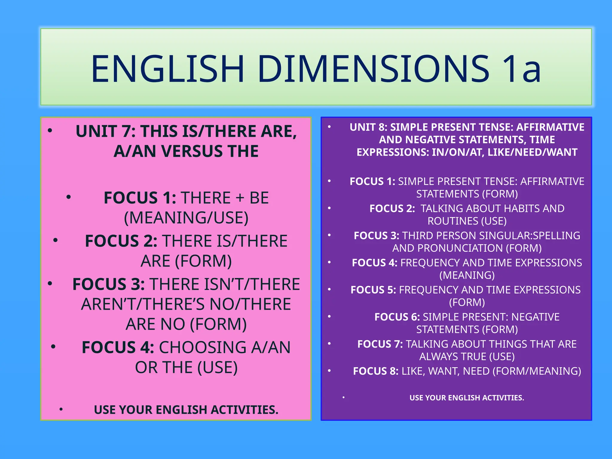 ENGLISH DIMENSIONS 1 ingles programa general | PPTX