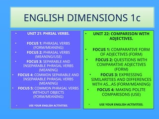 ENGLISH DIMENSIONS 1 ingles programa general | PPTX