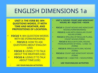ENGLISH DIMENSIONS 1 ingles programa general | PPTX
