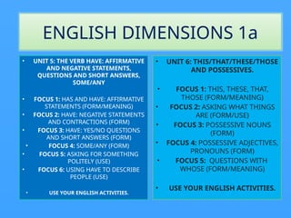 ENGLISH DIMENSIONS 1 ingles programa general | PPTX