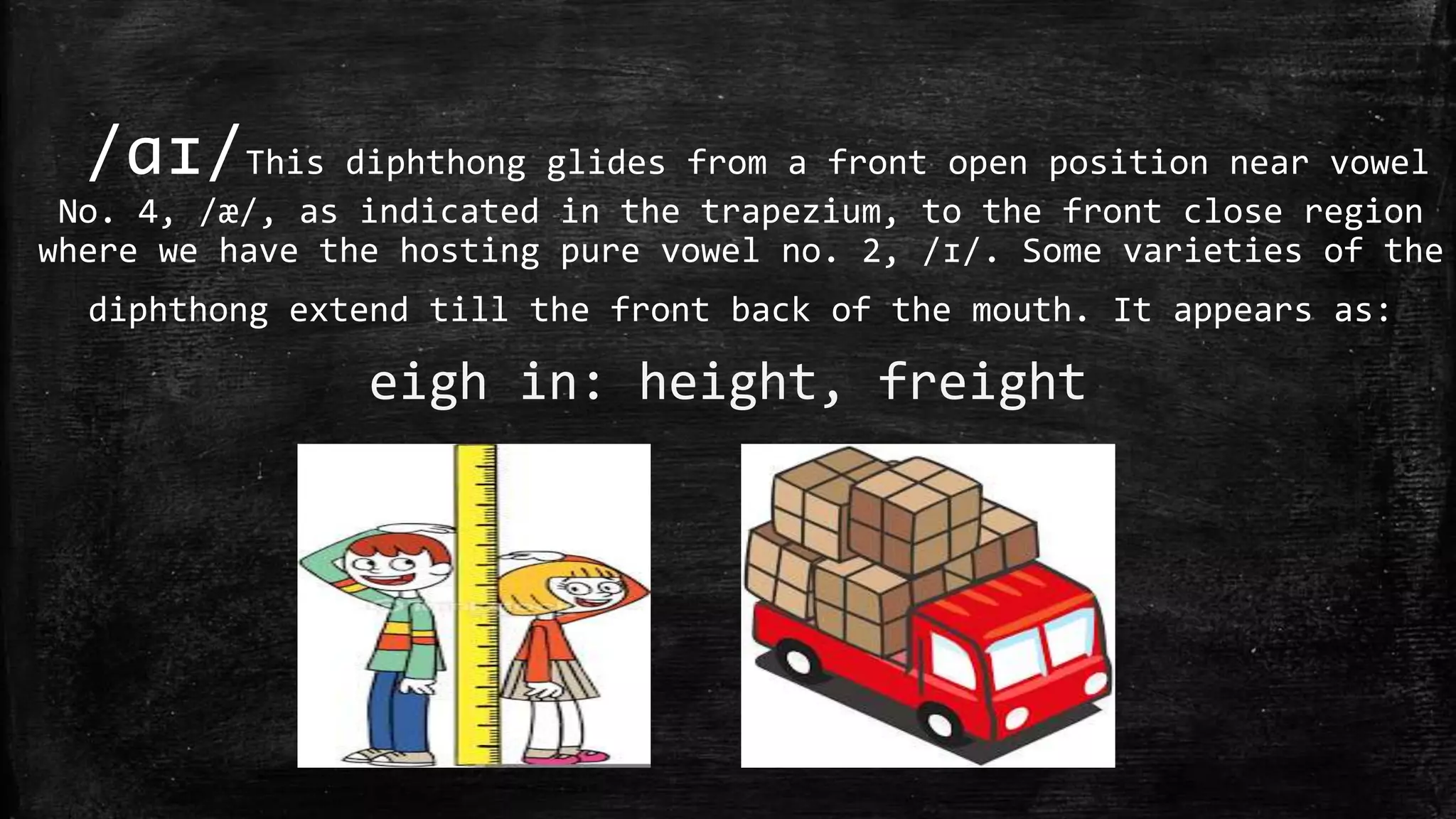 English Diphthongs | PPTX