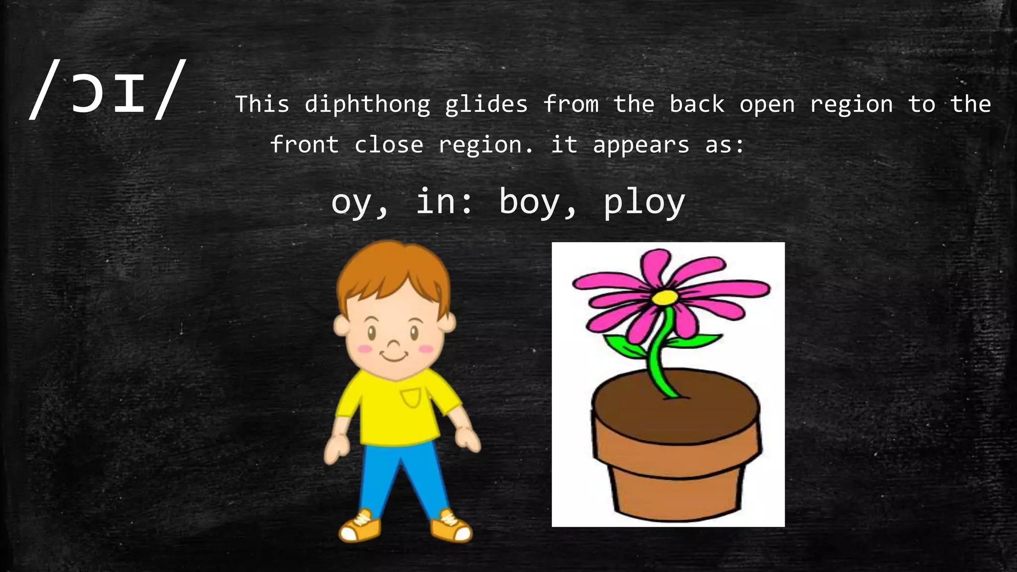 English Diphthongs | PPTX