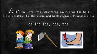 English Diphthongs | PPTX