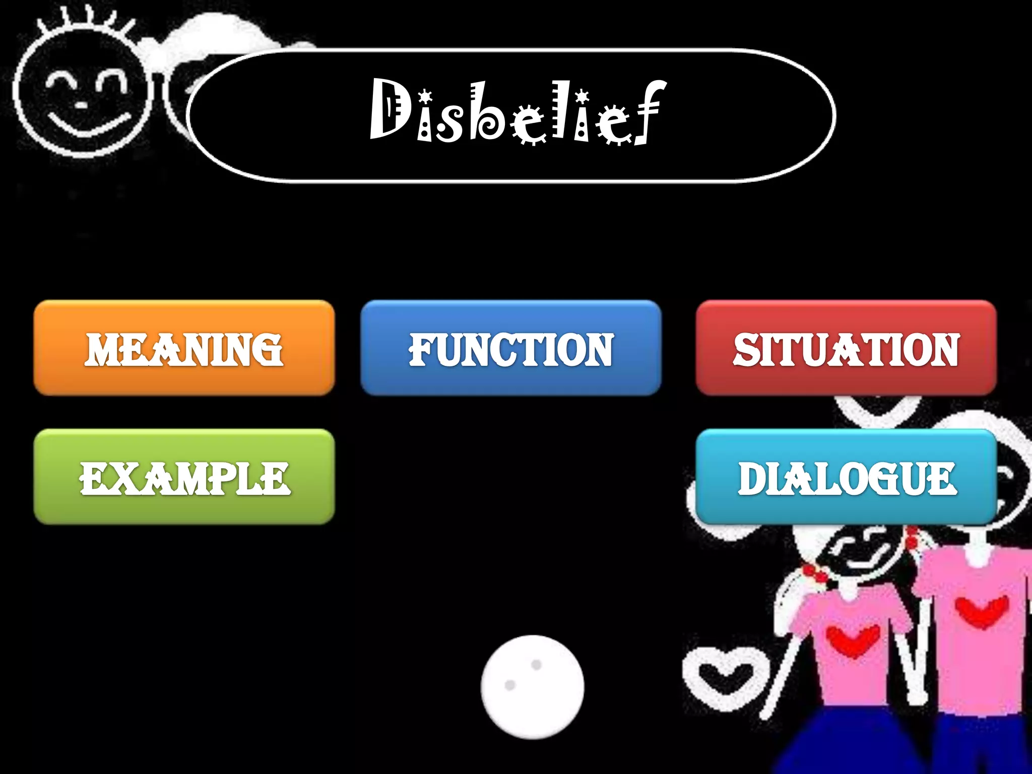 English disbelief & surprising (SMA X) | PPTX