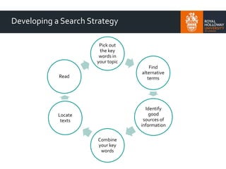 English dissertation research skills | PPT