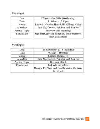 English ll - Final assignment report | PDF