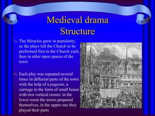 English drama | PPTX