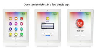 MMM Services Application - Service Requests at your Fingertips | PPT