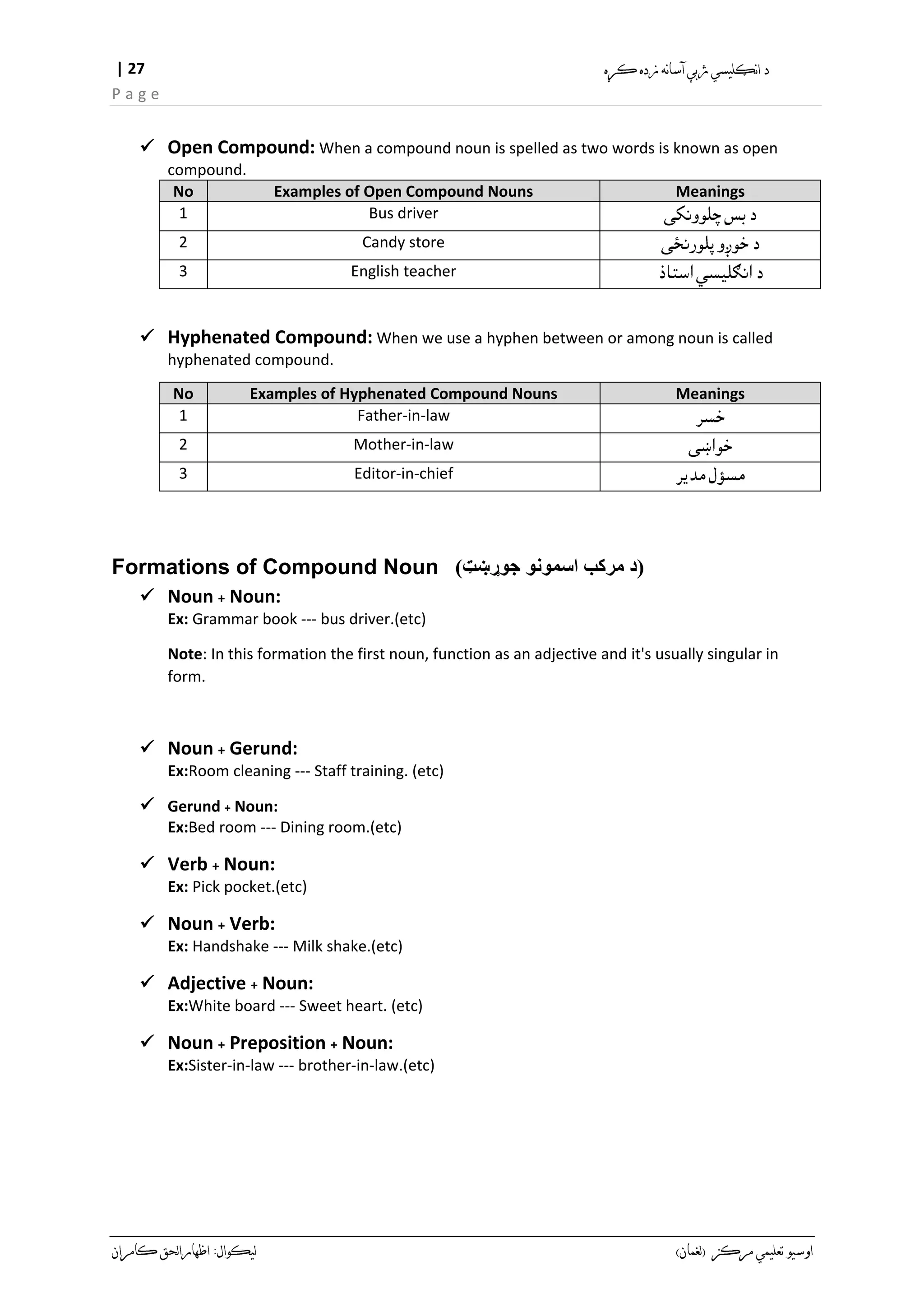 English easy grammar in pashto language | PDF