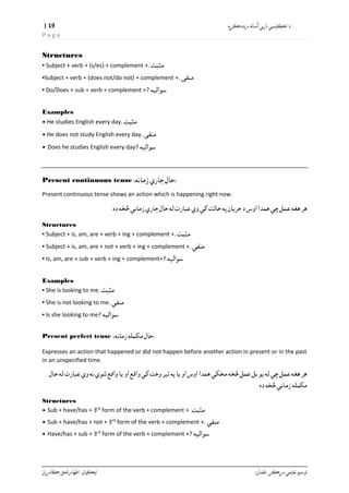 English easy grammar in pashto language | PDF