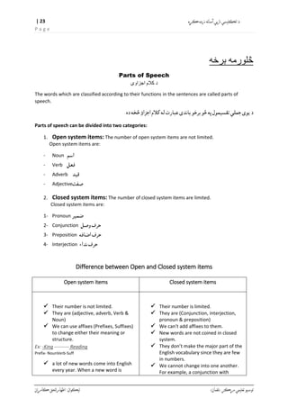 English easy grammar in pashto language | PDF