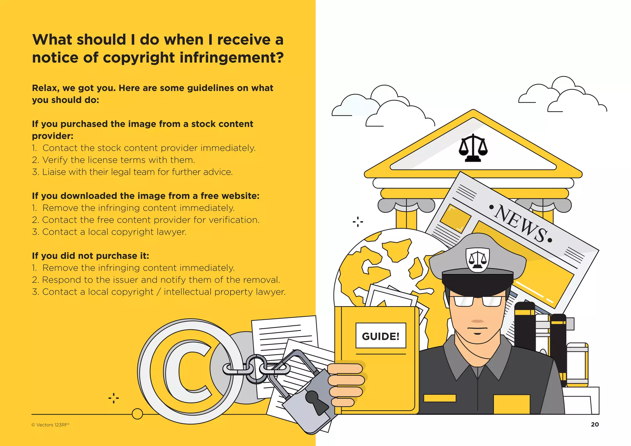 The (Almost) Complete Guide To Image Copyright | PDF