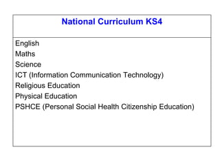 British educational system | PPTX