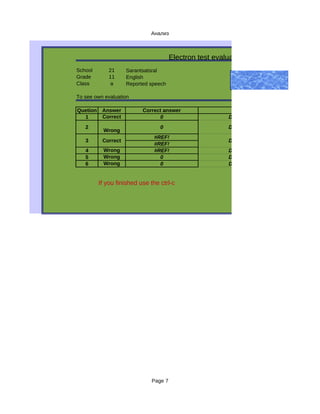English electron test | PDF | Standardized Testing | Educational Assessment