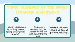 English Elements of the Story Presentation.pptx