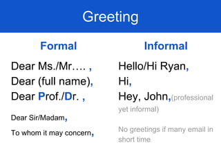 English email writing 101 | PDF