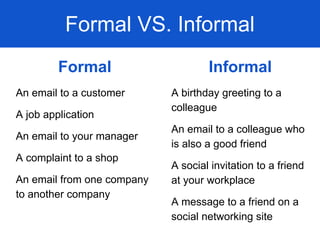 English email writing 101 | PDF