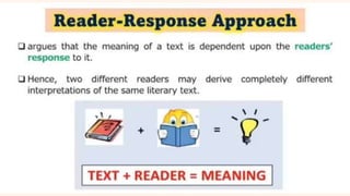CRITIQUING A LITERARY SELECTION BASED ON DIFFERENT APPROACHES | PPTX