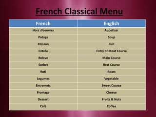 English enhancer PPT Frankfinn | PPTX