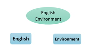 English Environment | PPTX
