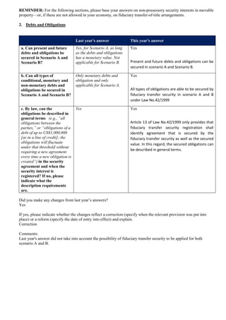 EODB INDONESIA 2018 - 2019 - Getting Credit Handbook | PDF