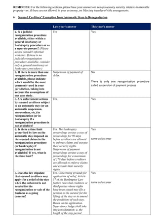 EODB INDONESIA 2018 - 2019 - Getting Credit Handbook | PDF