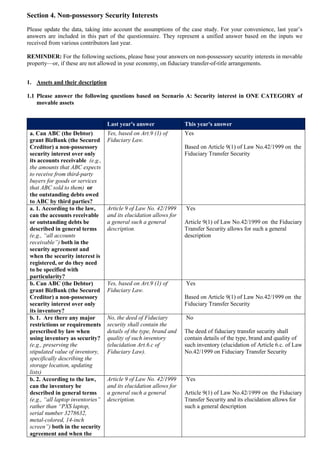 EODB INDONESIA 2018 - 2019 - Getting Credit Handbook | PDF
